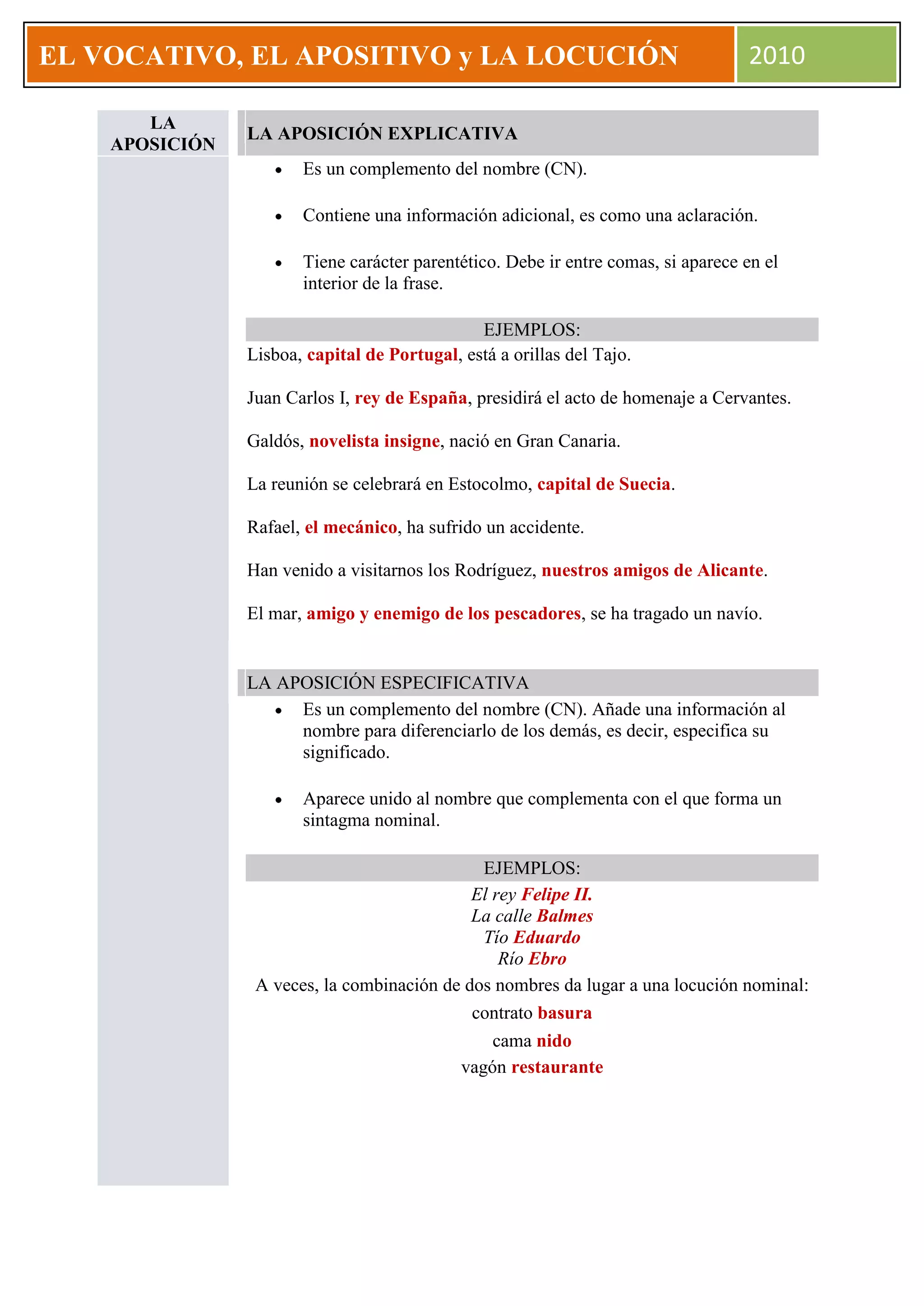El Vocativo, La aposición y La locución | DOCX
