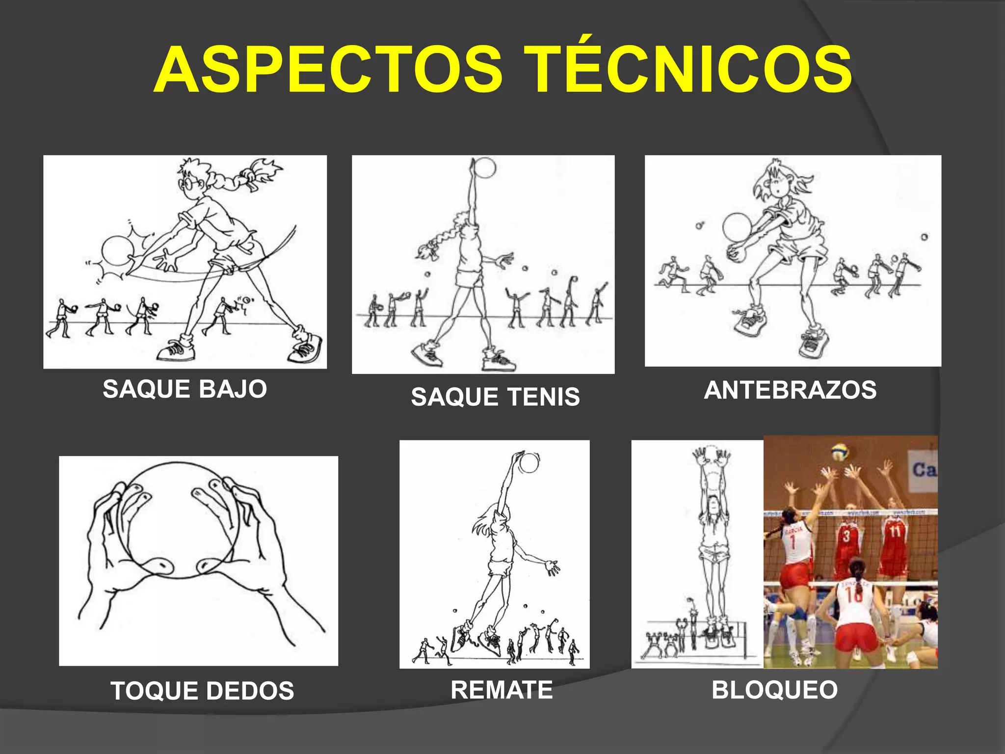 El Voleibol | PPTX