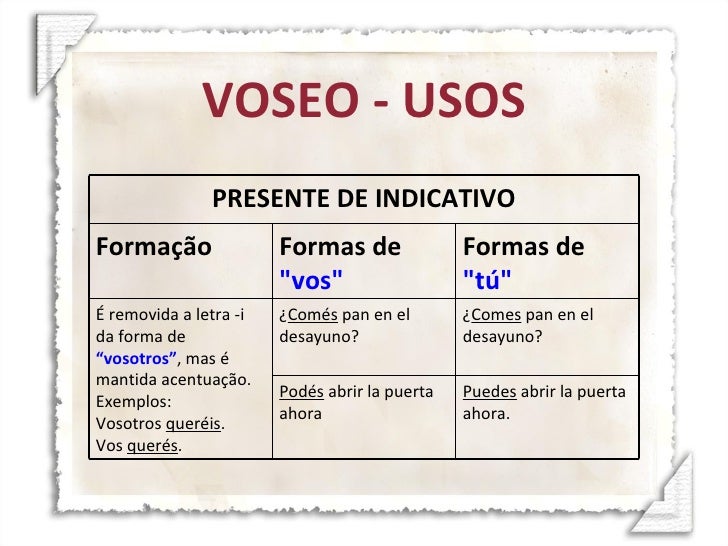 Voseo - Espanhol