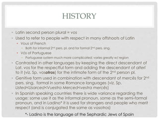 El voseo | PPTX