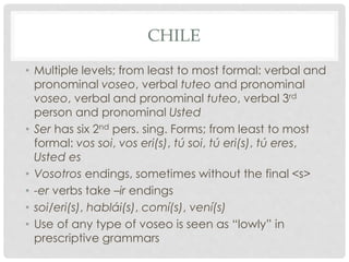 El voseo | PPTX
