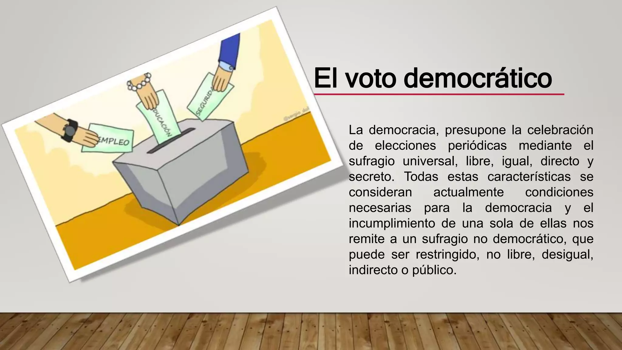 El voto | PPT