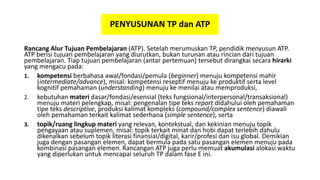 TP & ATP Fase E/F Kelas 10, 11, 12 SMA Kurikulum Merdeka | PPTX