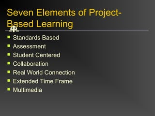 Project Based Learning by Elwifdni | PPT