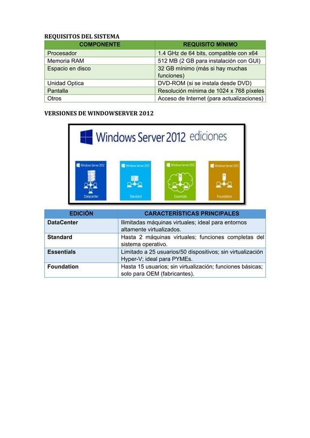 EL WINDOWS SERVER 2012 Y SUS CONCEPTOS CLAVES.pdf