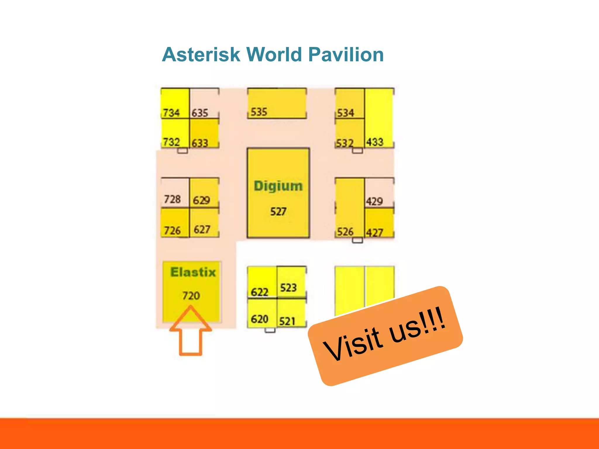 The Elastix Call Center Protocol Revealed | PPT