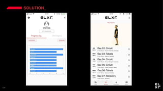 Elxr Pitch Deck | PDF