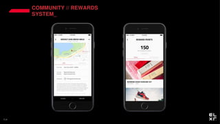 Elxr Pitch Deck | PDF