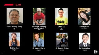 Elxr Pitch Deck | PDF