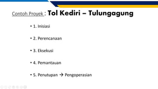 Jalan Tol Ki Agung | PPT