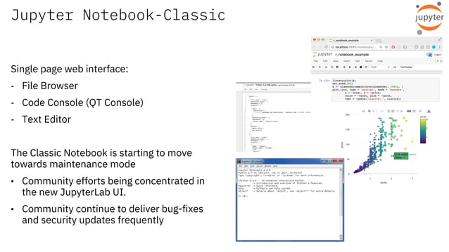 Elyra - a set of AI-centric extensions to JupyterLab Notebooks. | PPT