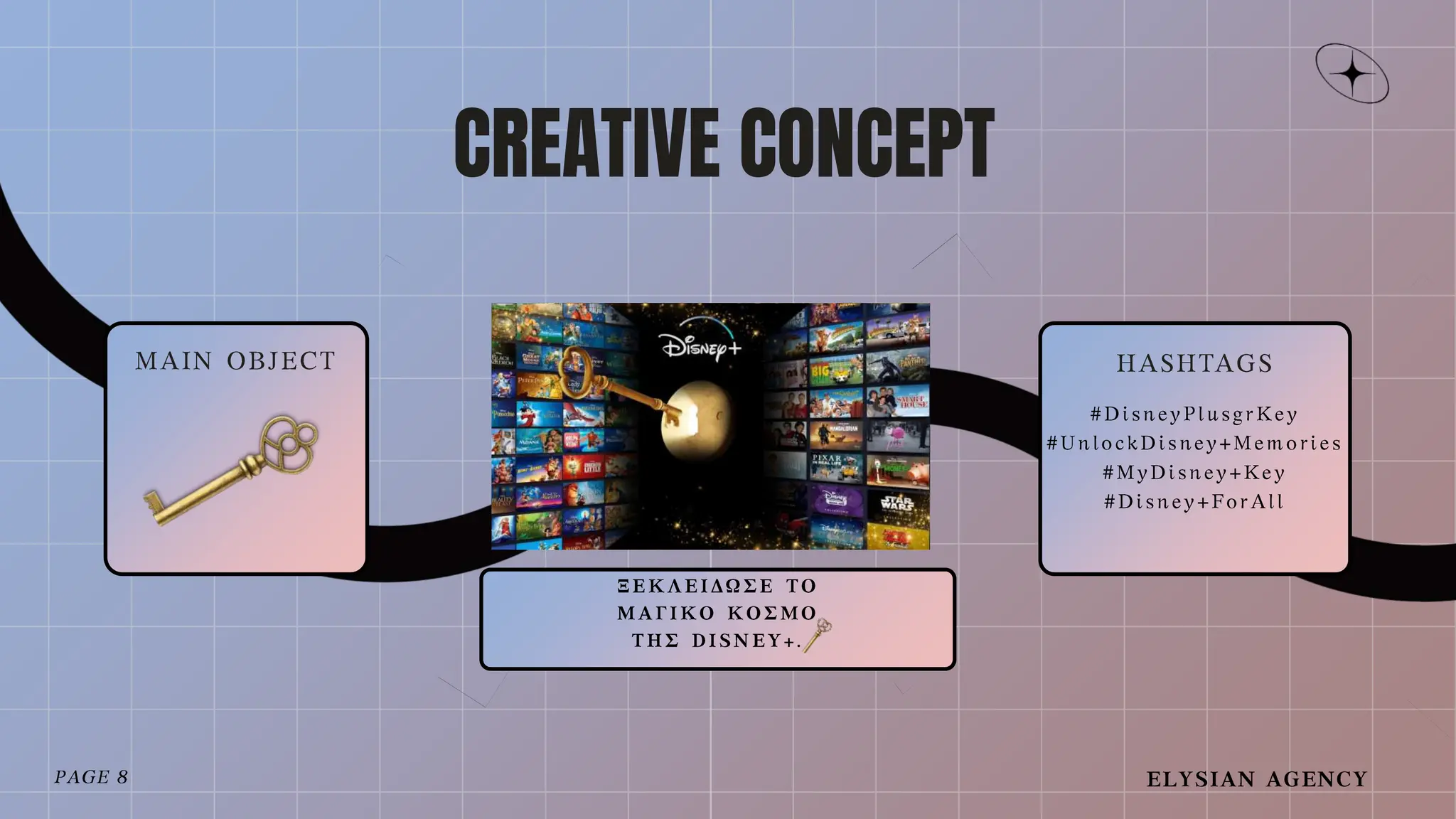 A complete digital marketing strategy presentation for Disney+. | PPTX