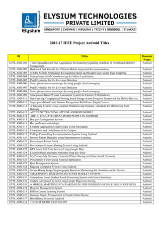 Elysium technologies android 2016 17 titles | PDF