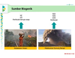 EM-05-02 Mengidentifikasi Sumber dan Menentukan Karakteristik Pencemaran Udara.pdf