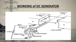 PPT on DC GENERATORS related to basic electrical engineering class | PPTX