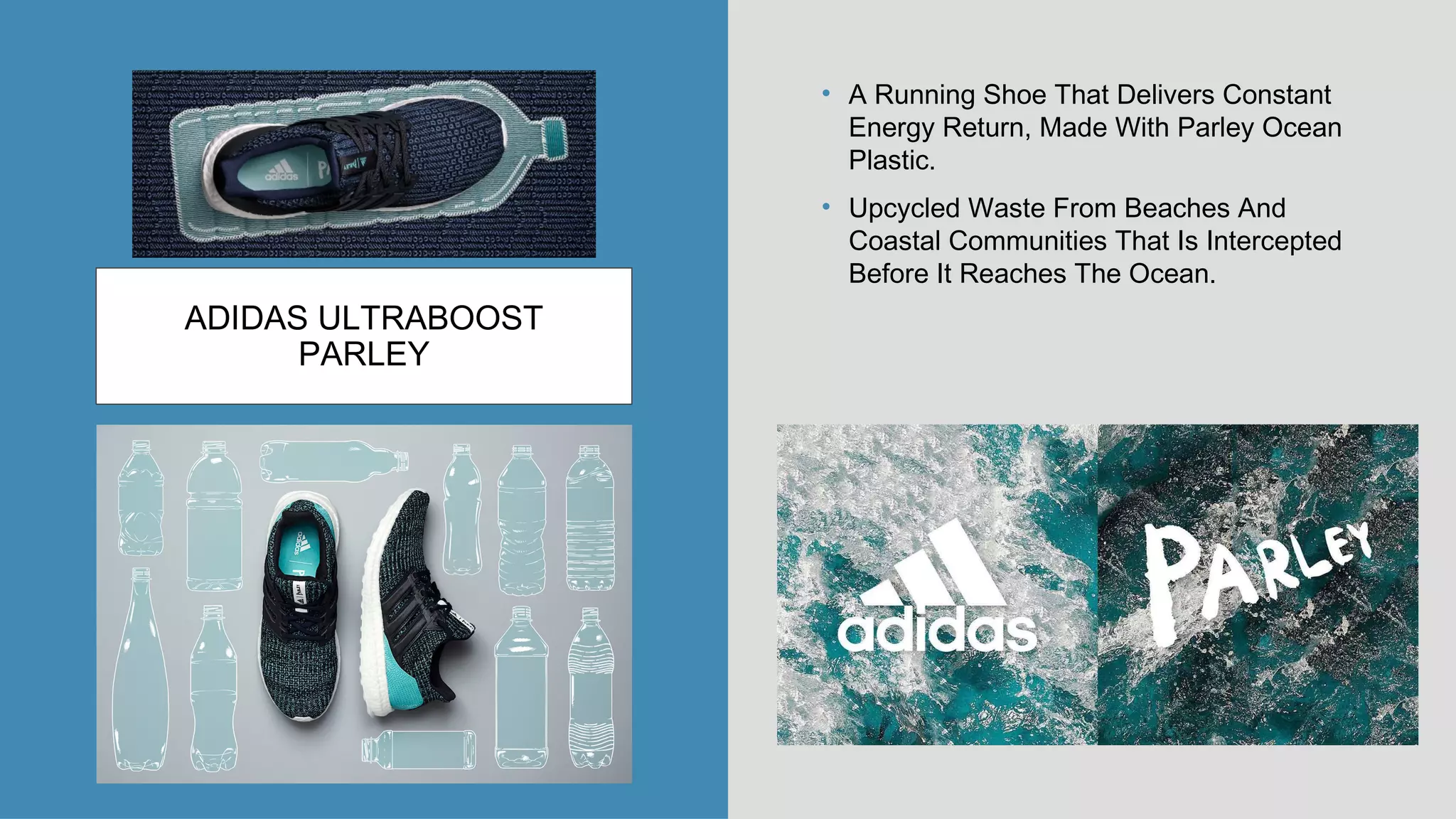 What is Parley Ocean Plastic | Adidas Parley Program | ODP