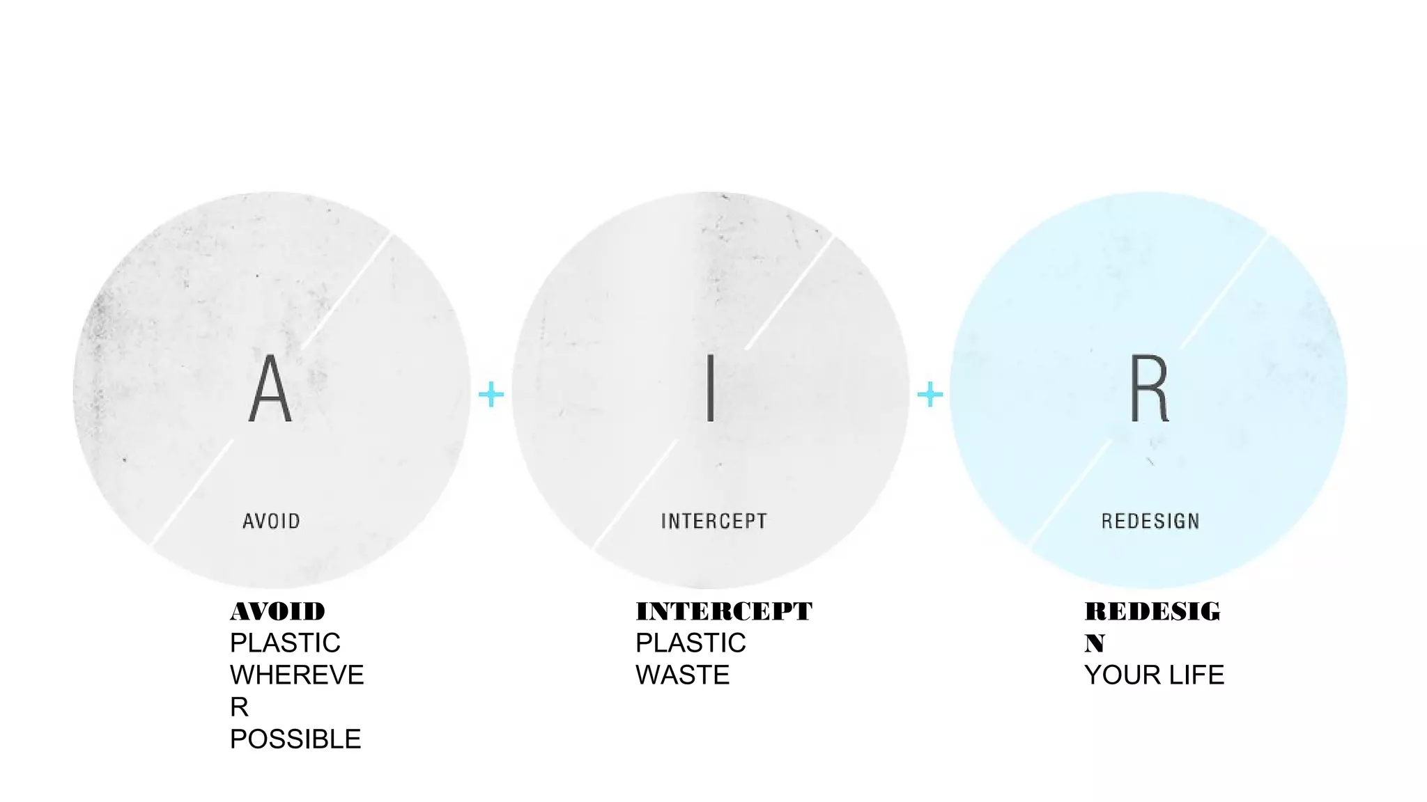 What is Parley Ocean Plastic | Adidas Parley Program | ODP