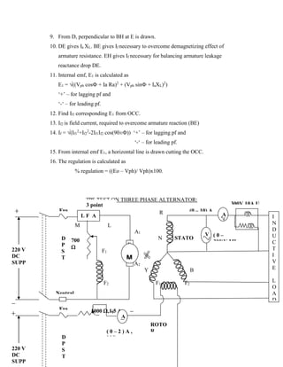 EM-2 LAB MANUAL induction motors and alternators | PDF