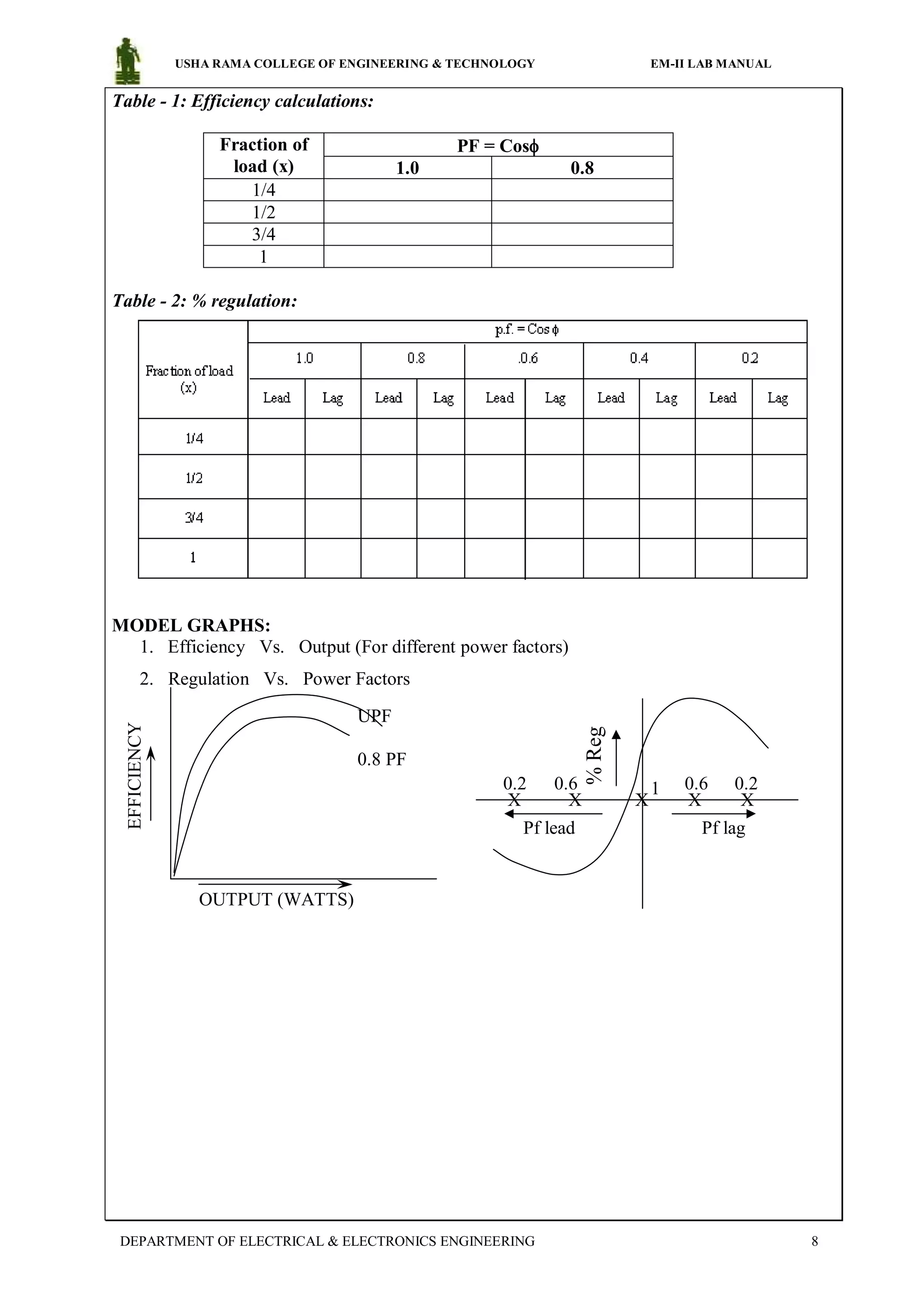 Electrical machines 2 lab manual | PDF