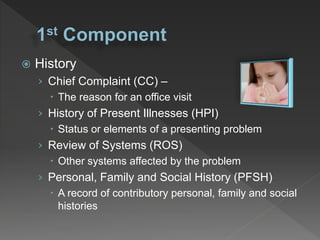 Evaluation & Managment Coding - Anatomy of an Office Visit (Sandra ...