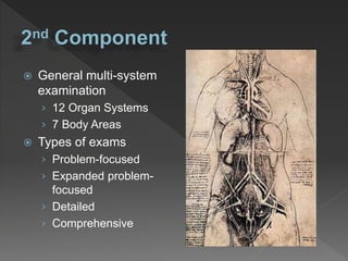 Evaluation & Managment Coding - Anatomy of an Office Visit (Sandra ...