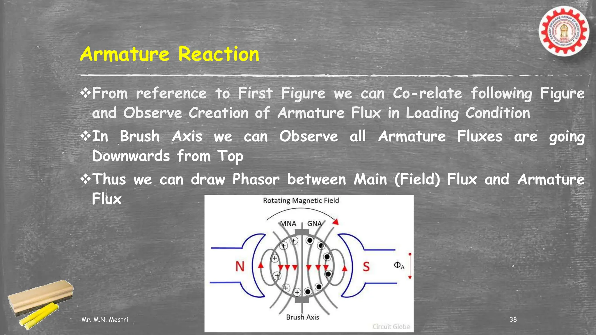 EM-I 4th Chapter DC Generator basic concepts | PPT