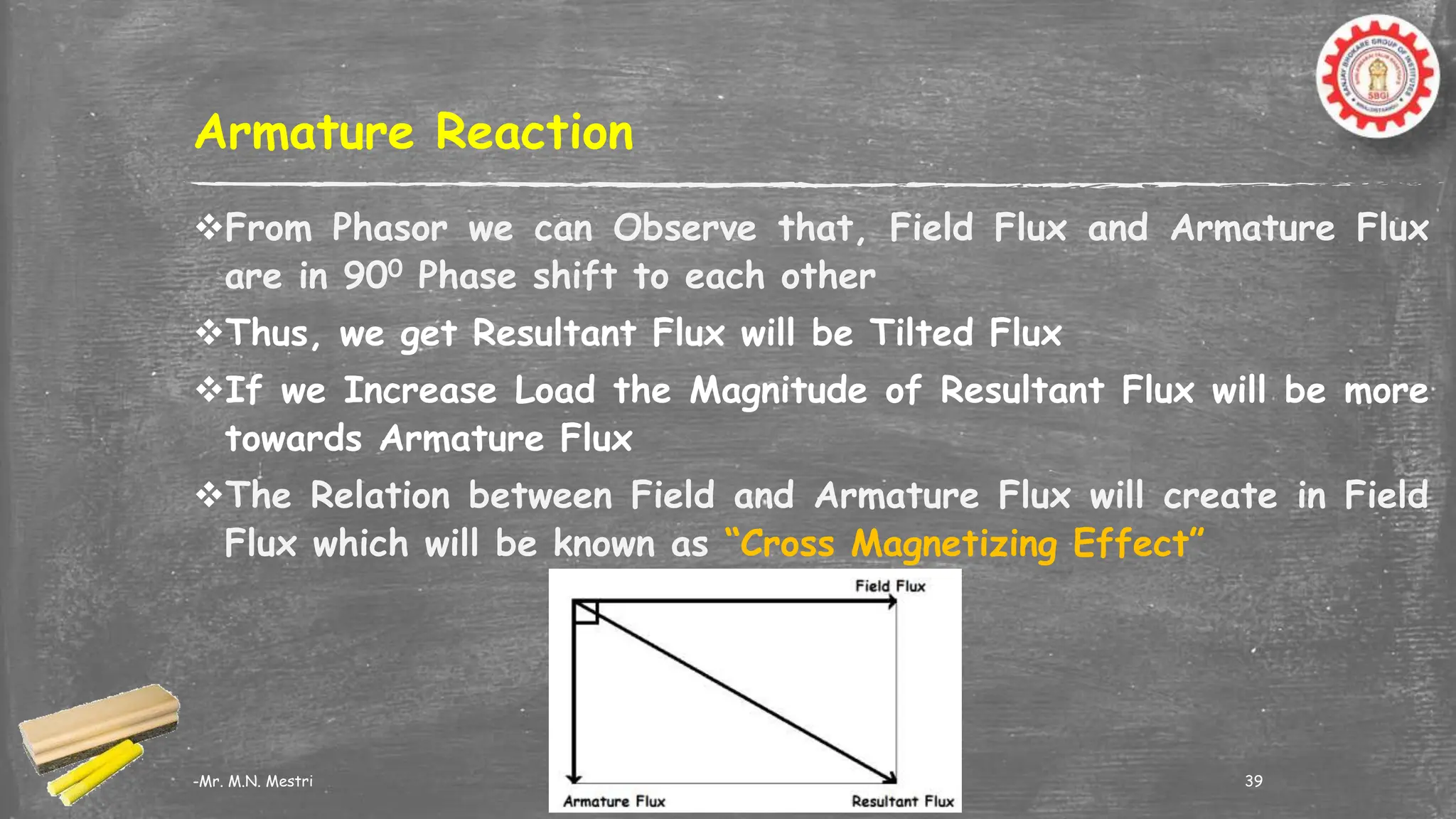 EM-I 4th Chapter DC Generator basic concepts | PPT