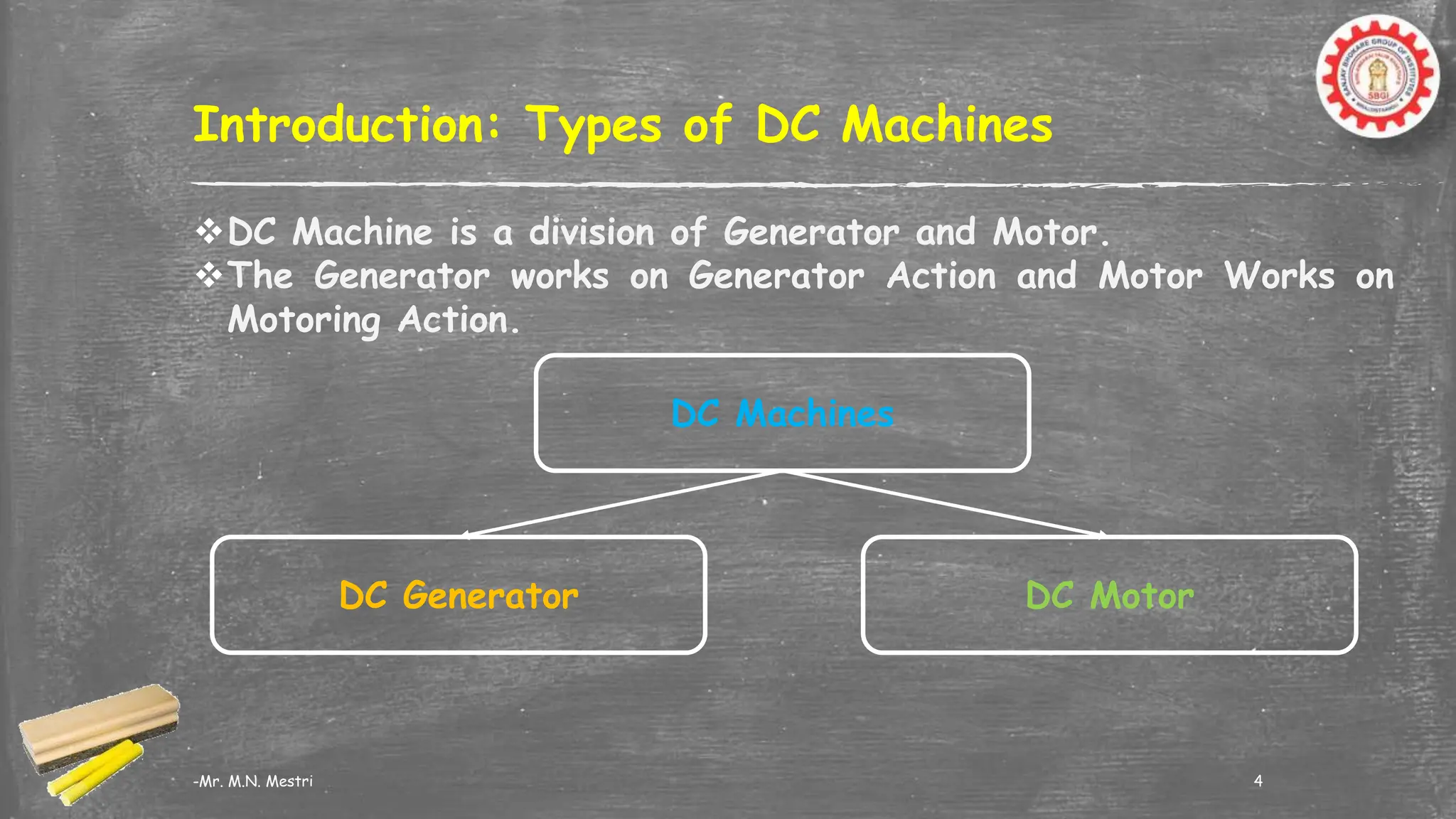 EM-I 4th Chapter DC Generator basic concepts | PPT