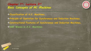 EM-II 1st Chapter on Introduction to AC Machines | PPTX