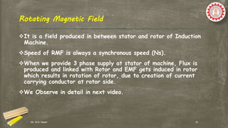 EM-II 1st Chapter on Introduction to AC Machines | PPTX