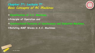 EM-II 1st Chapter on Introduction to AC Machines | PPTX