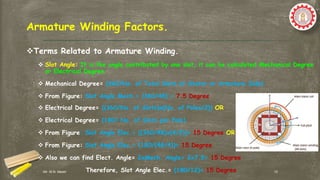 EM-II 2nd Chapter on Armature (Stator) Windings | PPTX