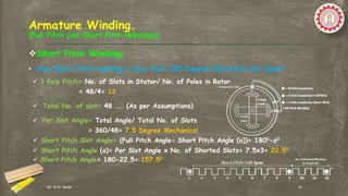 EM-II 2nd Chapter on Armature (Stator) Windings | PPTX