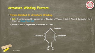 EM-II 2nd Chapter on Armature (Stator) Windings | PPTX