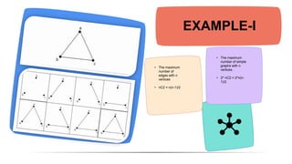 Prim's and Kruskal's Algorithm | PPTX | Computer Networking | Computing