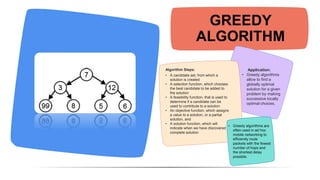 Prim's and Kruskal's Algorithm | PPTX