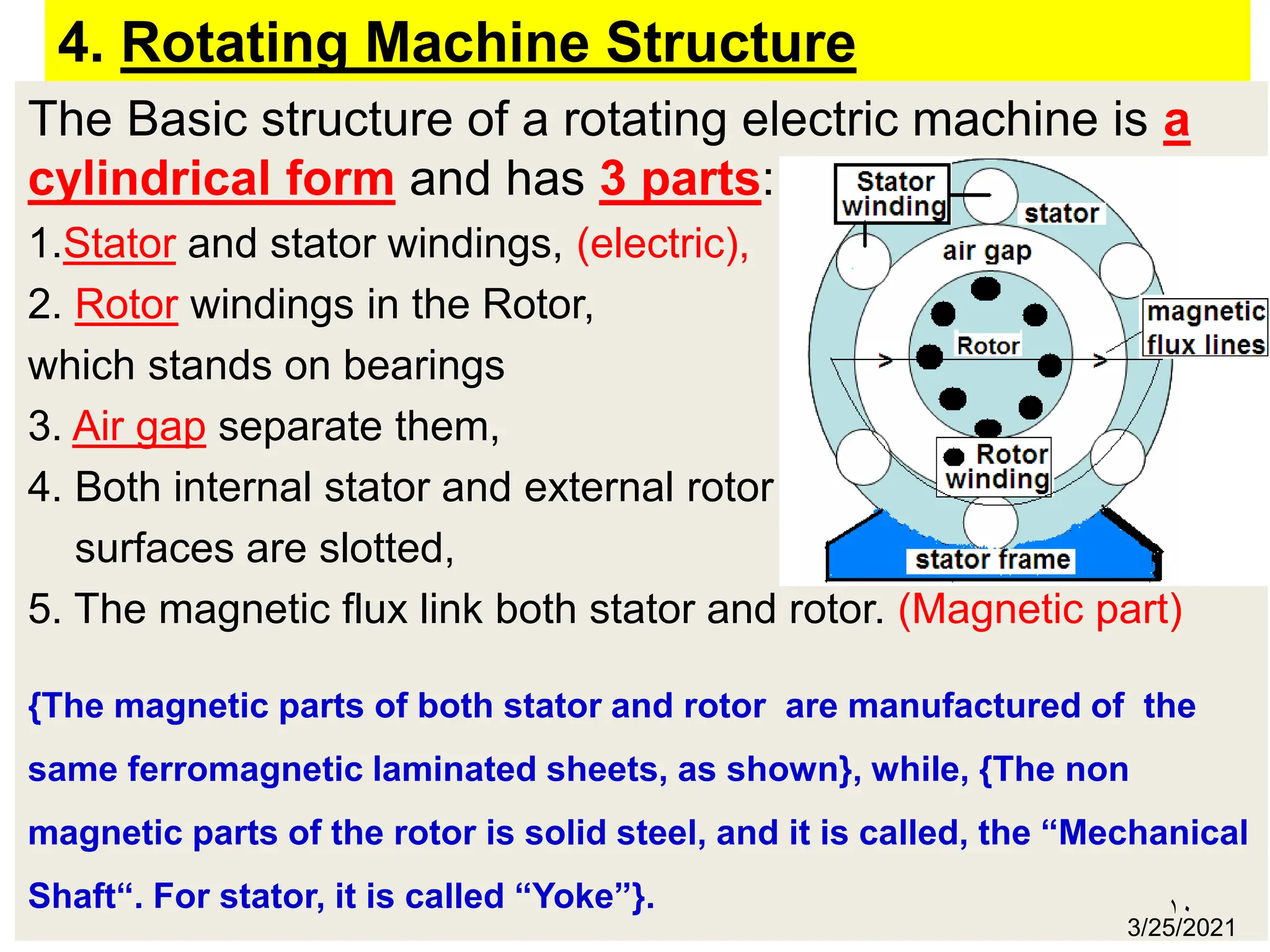 electric machines chapter 1 of calcus refrince | PDF