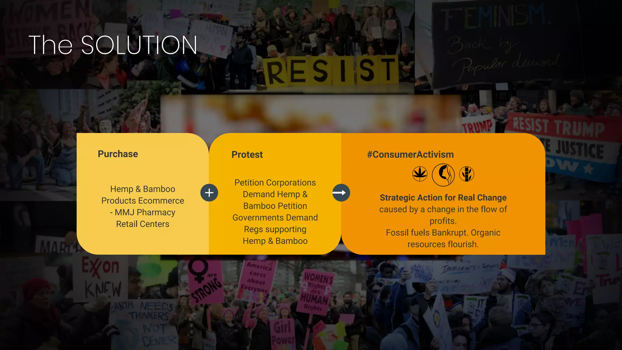 Evolution Mine Launches 4/20 & 4/22 | PPT