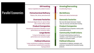 Evolution Mine Launches 4/20 & 4/22 | PPT | Free Download