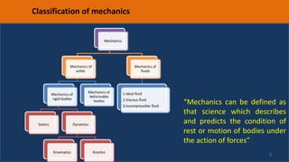 Engineering Mechanics diploma-Module-1.pptx
