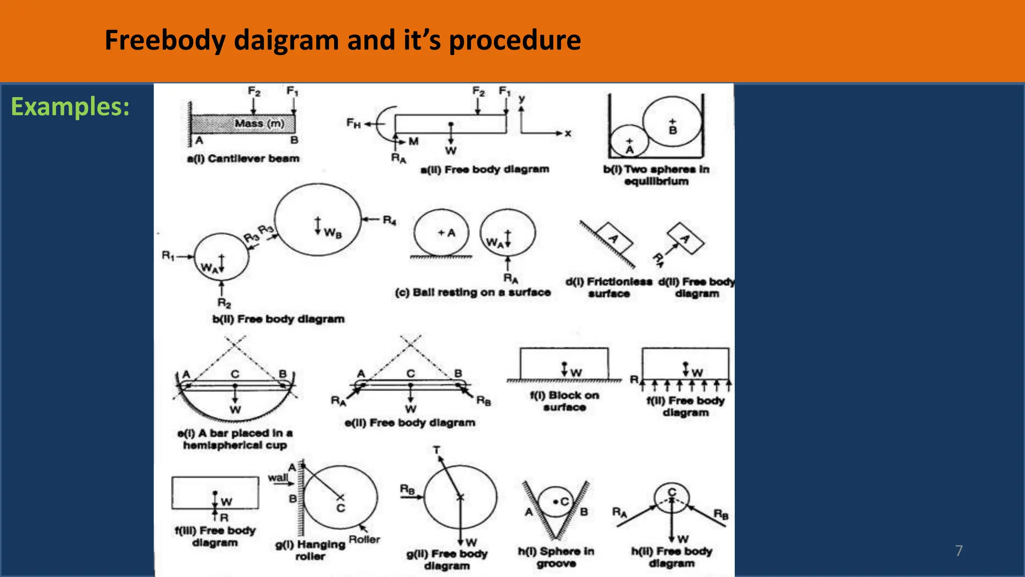 Diploma Engineering mechanics-unit 3.pptx