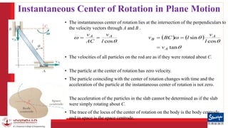 EM-Module 2.2-ICR method_MAP (1).pdf