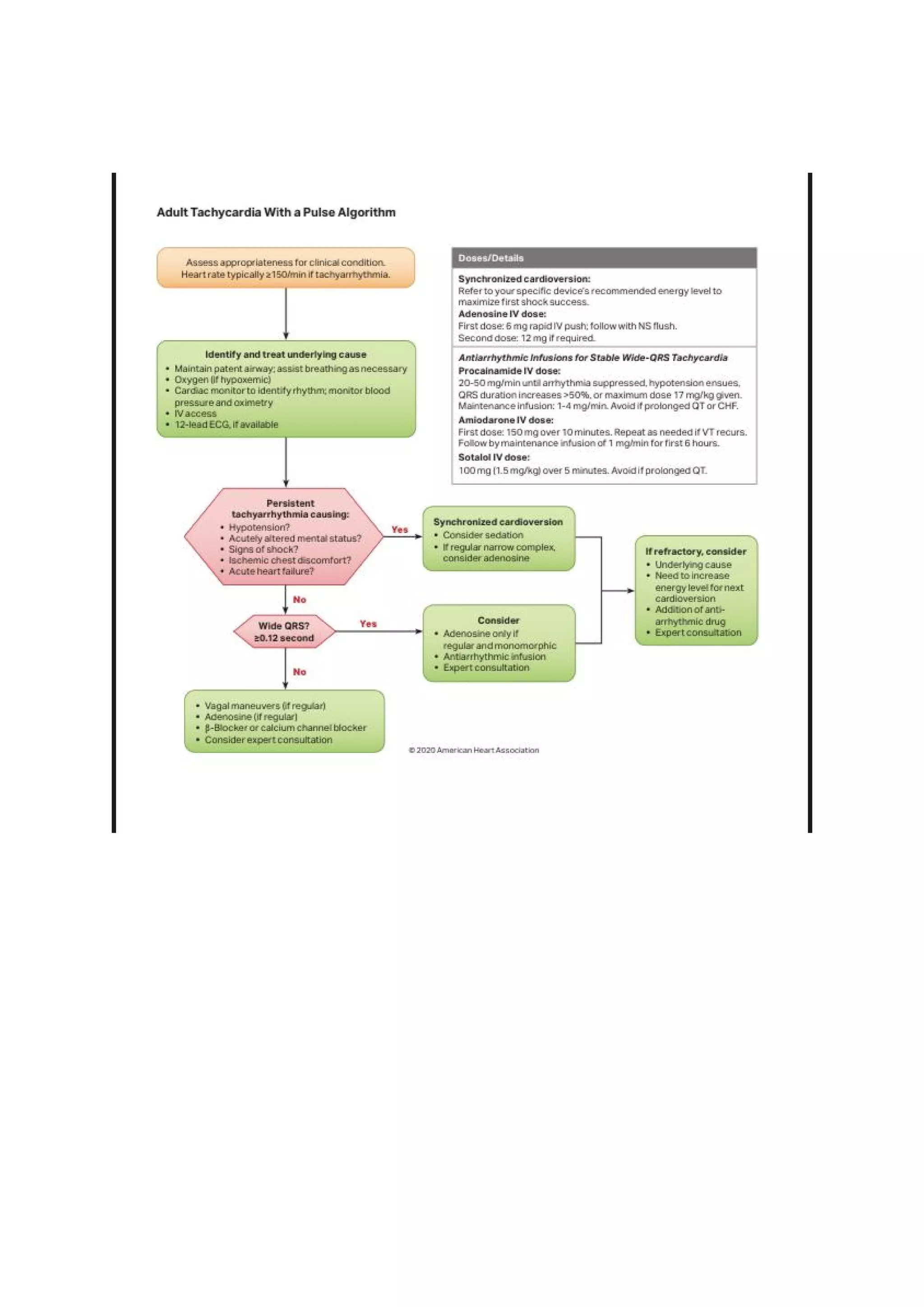 Em osce defib, bls, cpr, abcd | PDF