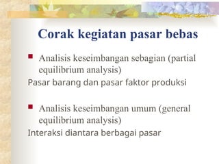 EM-SISTEM PASAR BEBAS DAN KEBIJAKAN PEMERINTAH.ppt