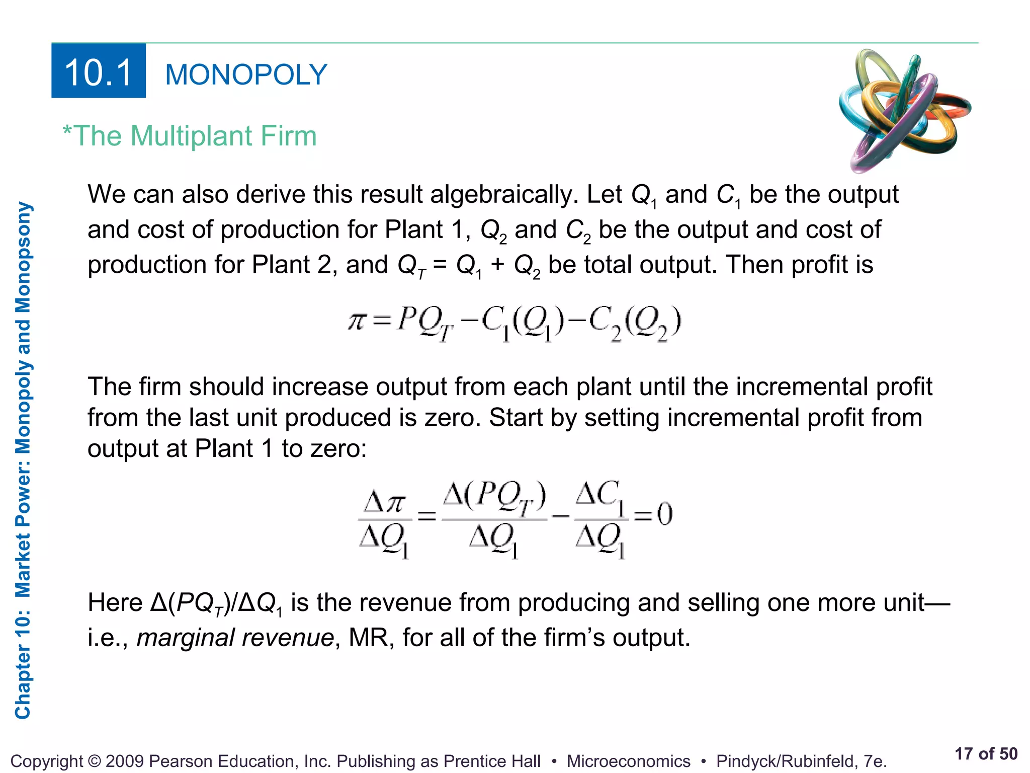 [EM-Sofyan] Monopoly and Monopsony Market | PPT