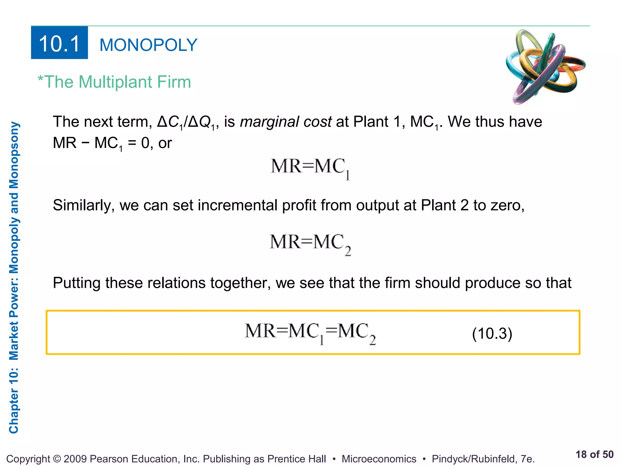 [EM-Sofyan] Monopoly and Monopsony Market | PPT