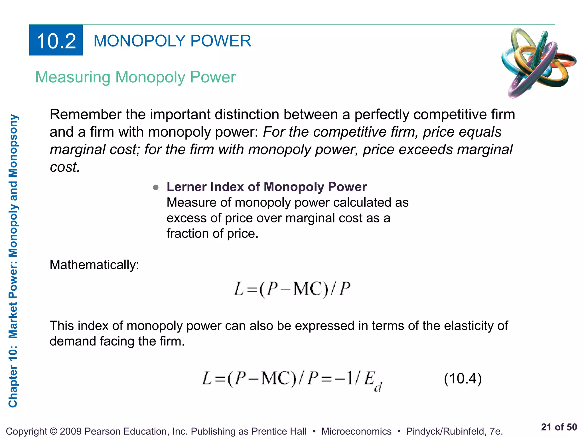 [EM-Sofyan] Monopoly and Monopsony Market | PPT