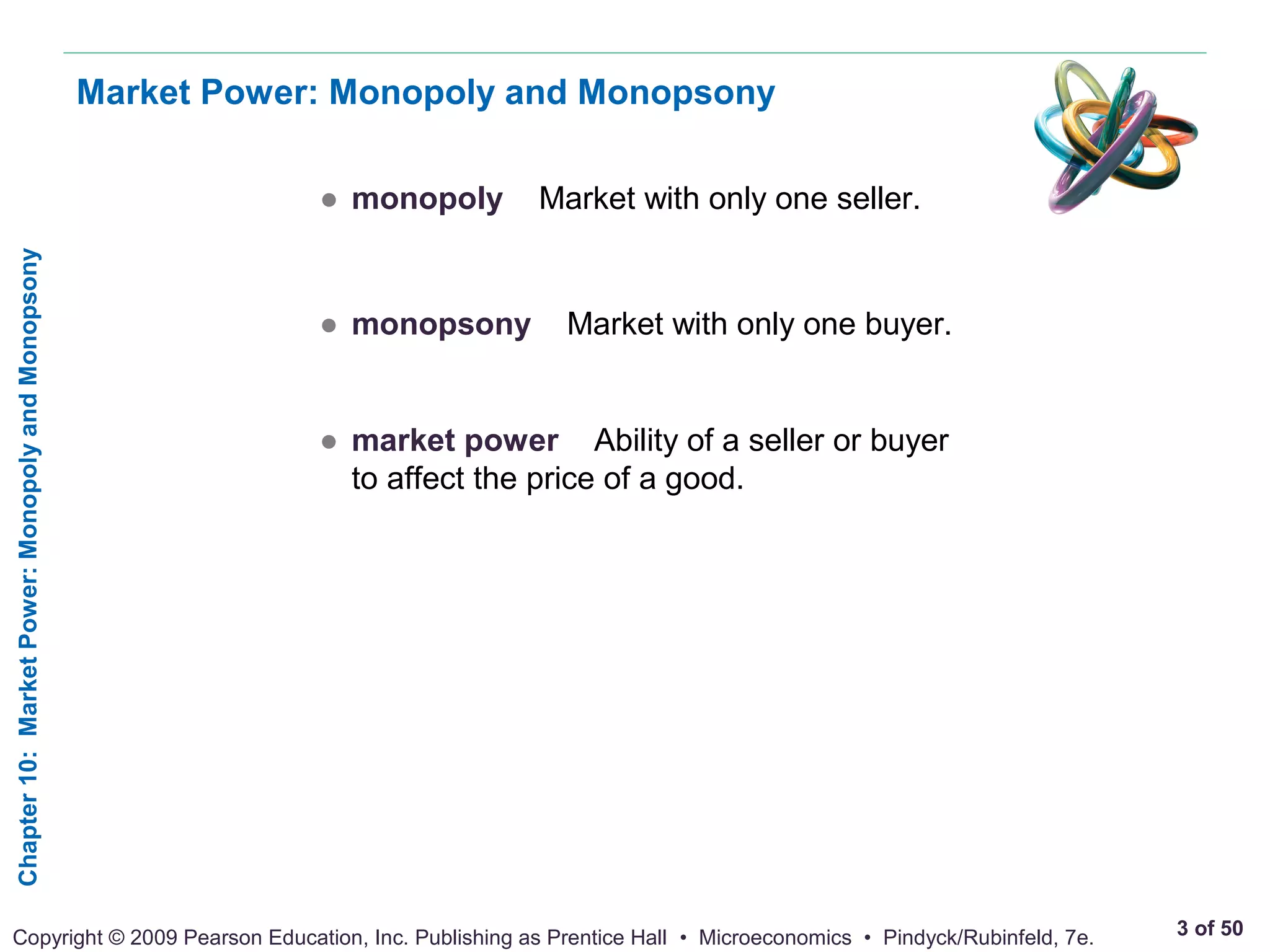 [EM-Sofyan] Monopoly and Monopsony Market | PPT