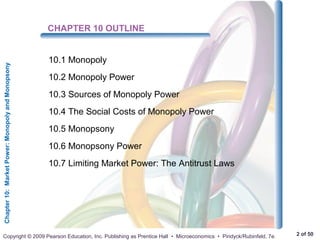 [EM-Sofyan] Monopoly and Monopsony Market | PPT