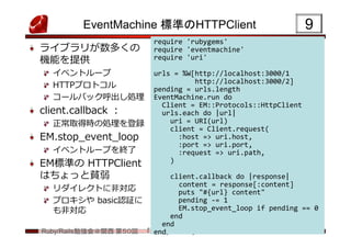 Em synchrony について | PPT